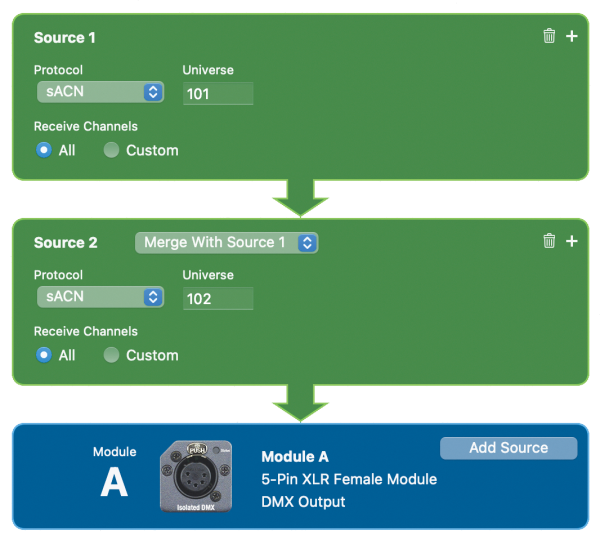 Screenshot of SmartNode browser configuration UI showing flowchart ...